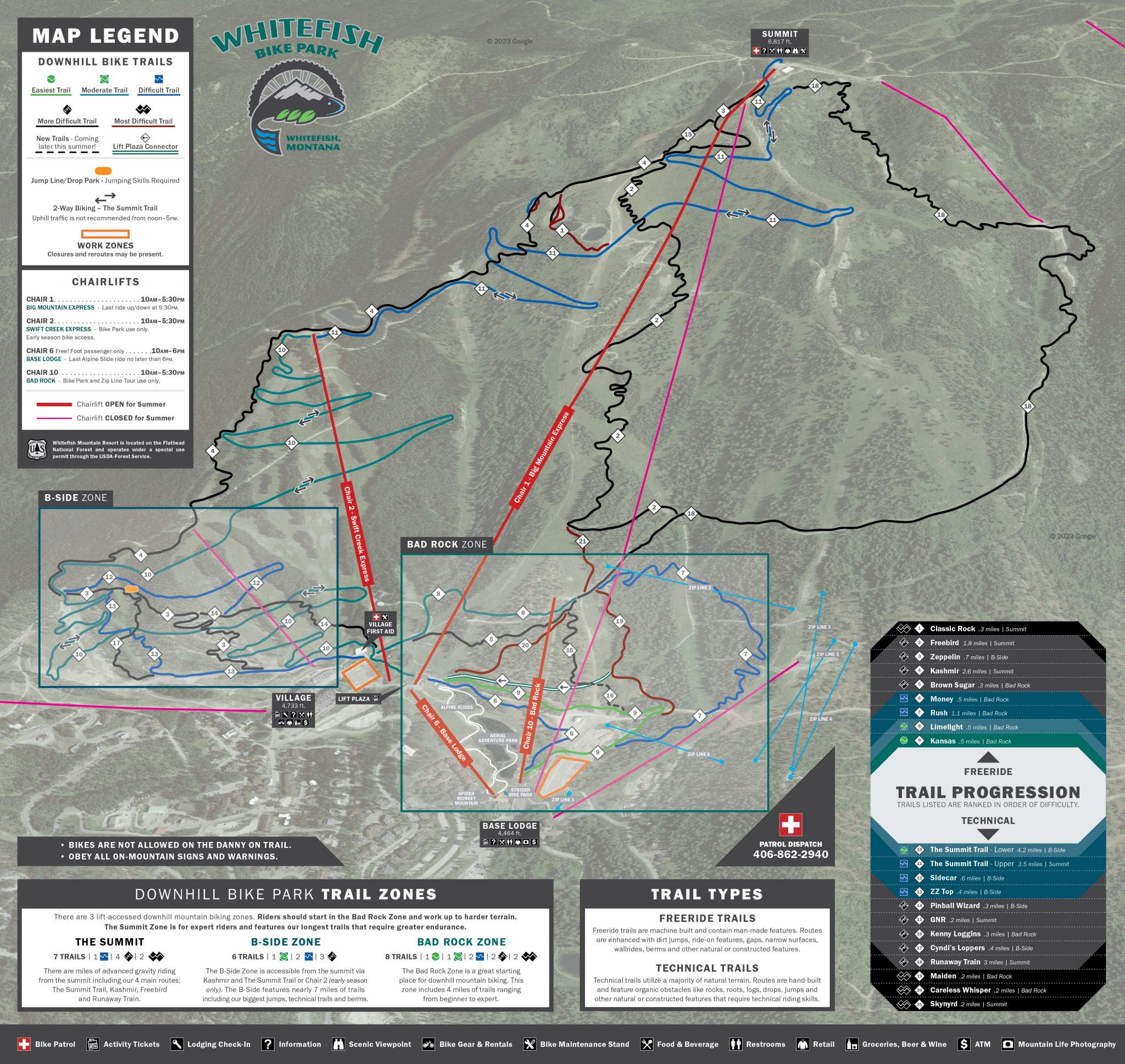 Mountain Biking Trail Maps - Whitefish Mountain Resort
