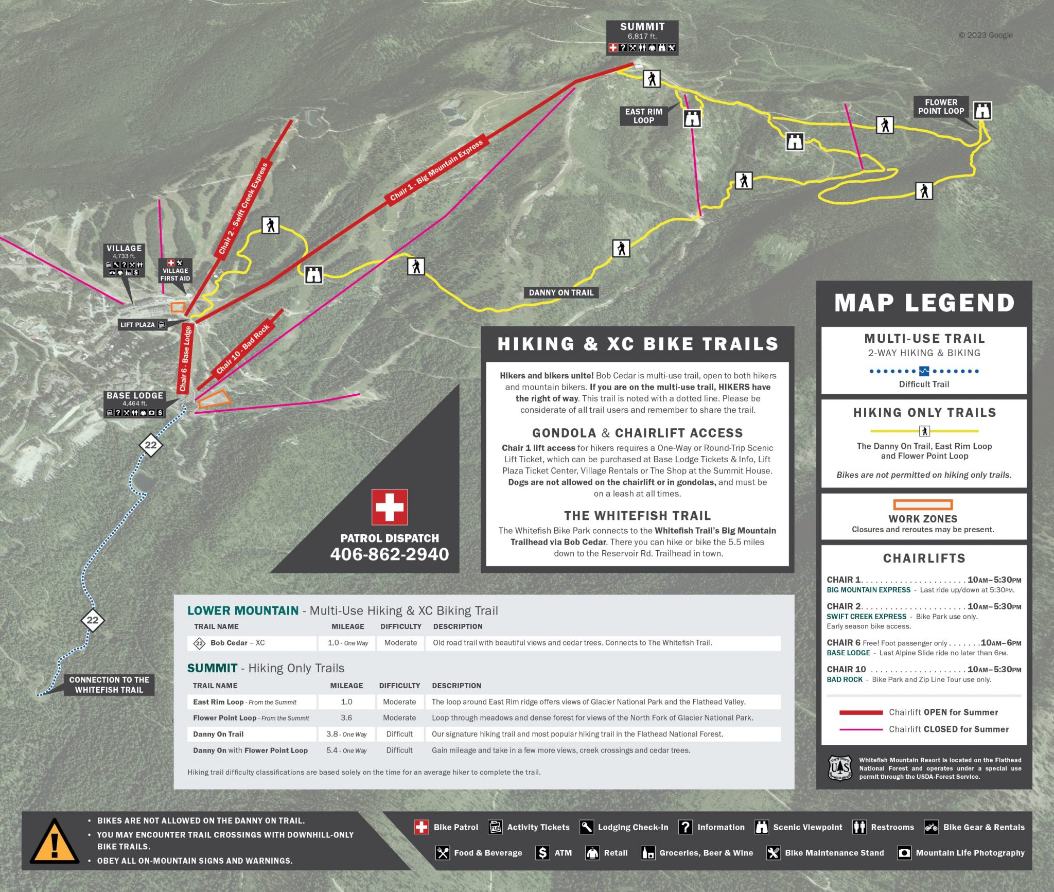 Mountain Biking Trail Maps - Whitefish Mountain Resort