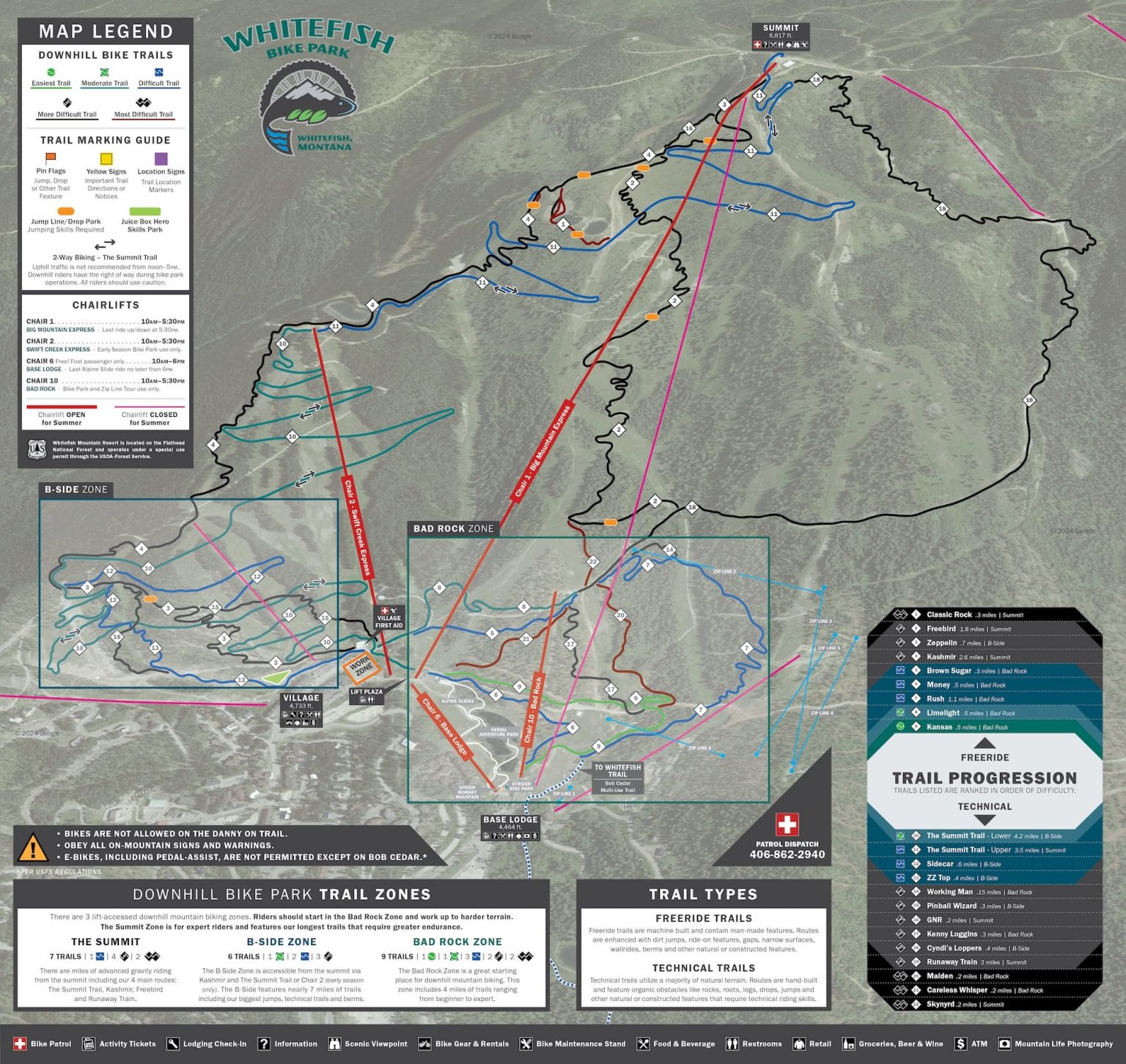 Mountain Biking Trail Maps - Whitefish Mountain Resort