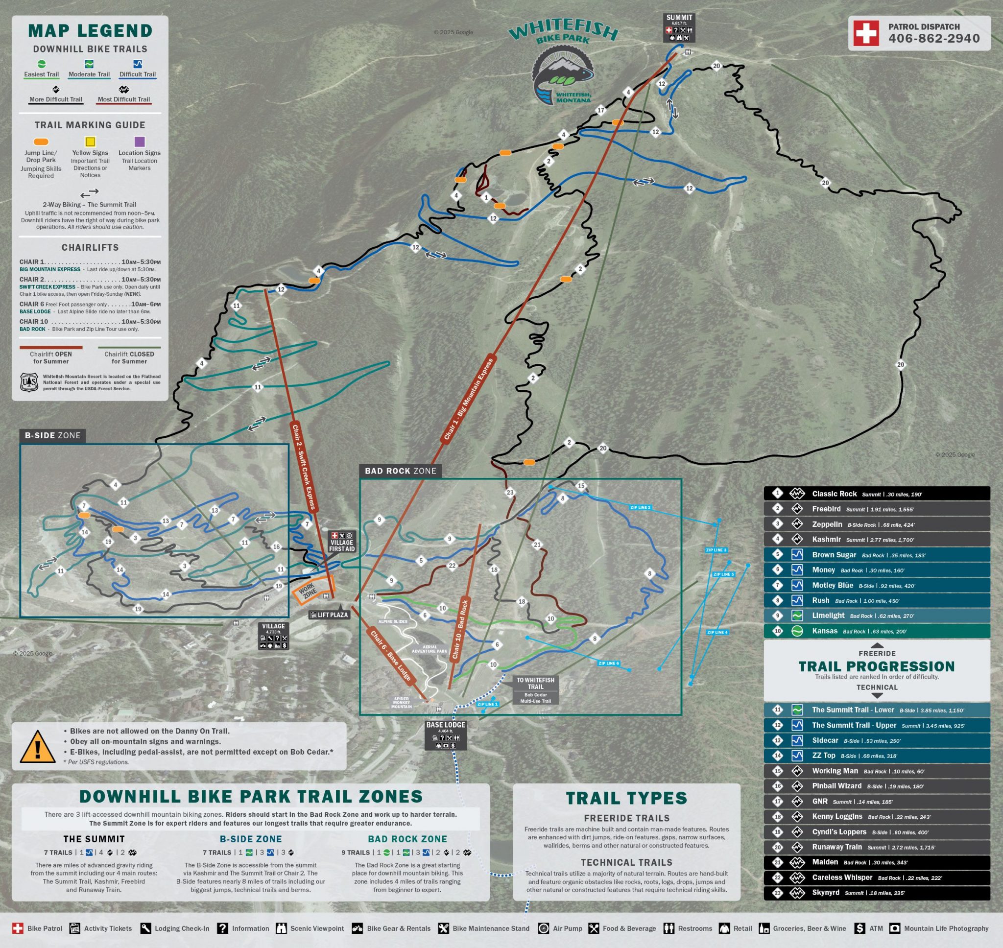 Mountain Biking Trail Maps - Whitefish Mountain Resort
